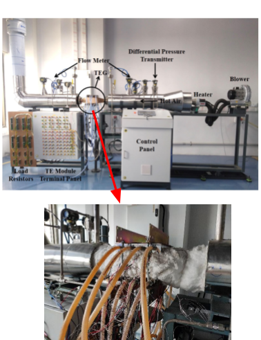 ARCI - Centre for Automotive Energy Materials (CAEM) - Programmes